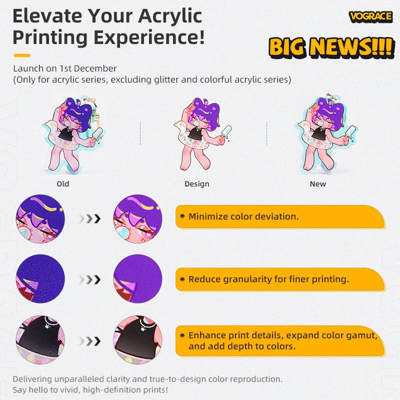 Custom acrylic keychains and animation peripheral products – VOGRACE